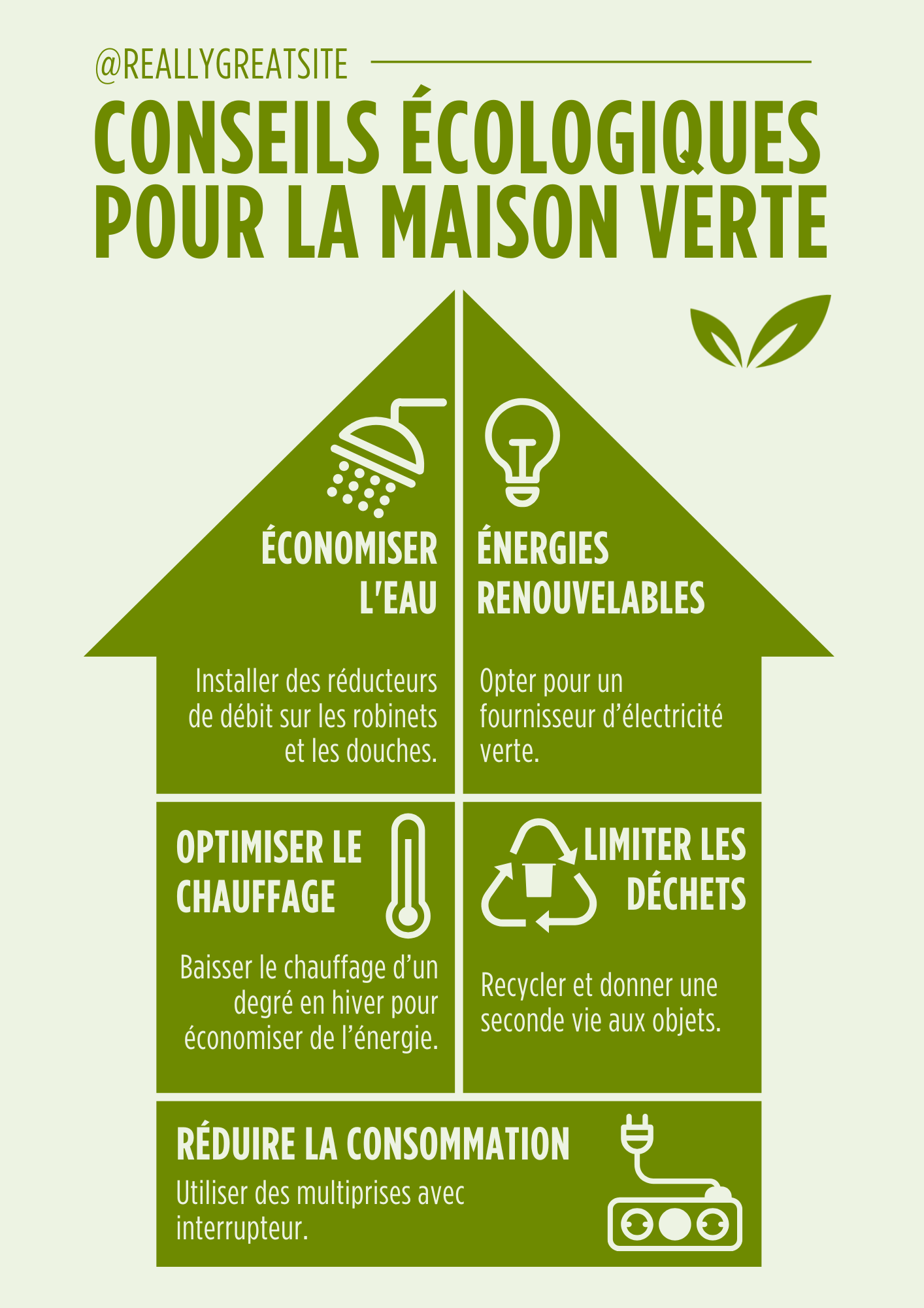 Maison Verte : Comment Transformer Votre Habitat Facilement ? - Truc Facile